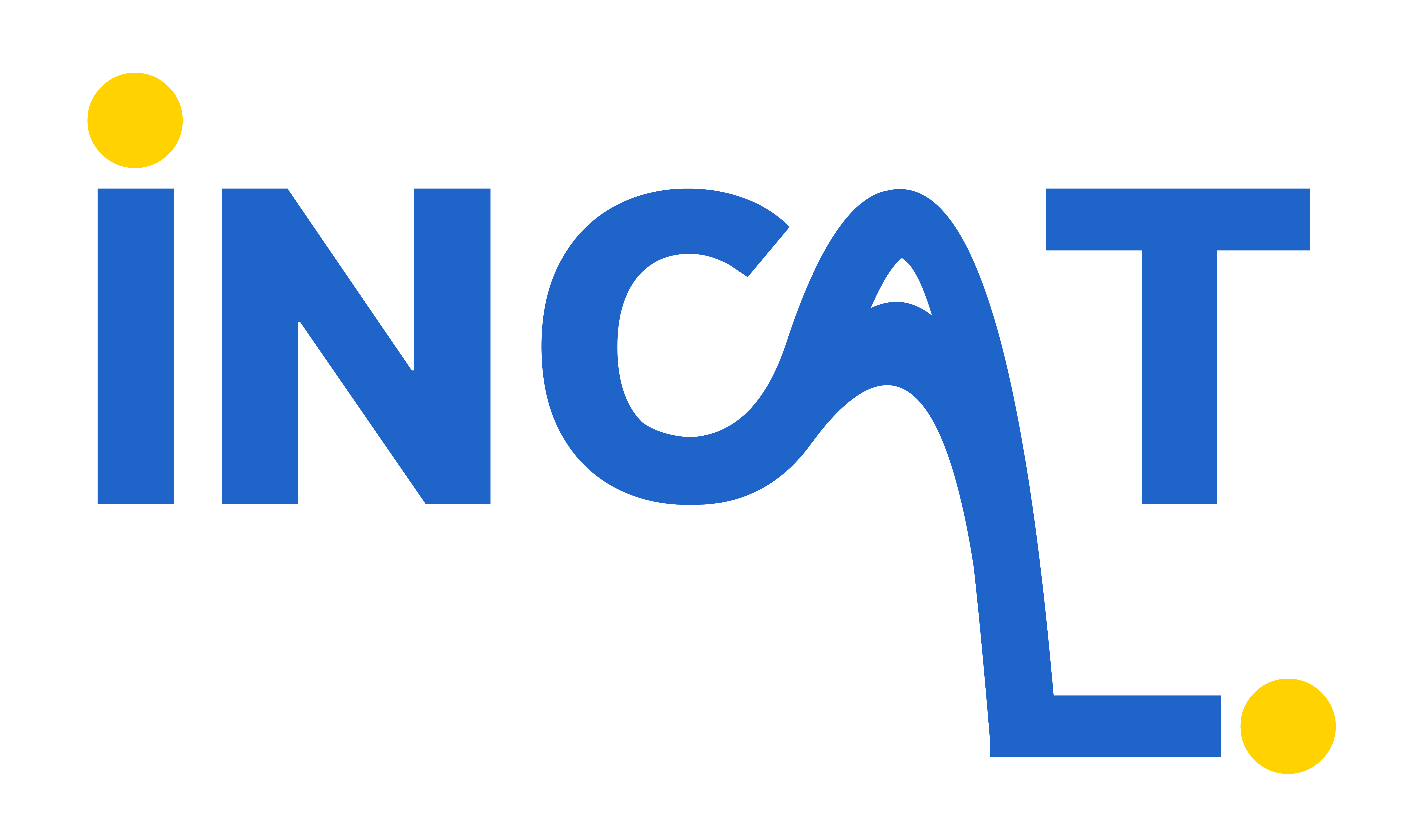 INCAT research group